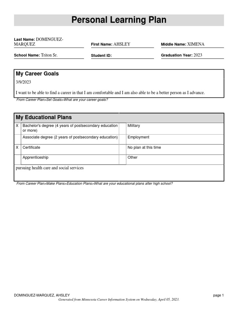 Personal Learning Plan | PDF | Mentorship | Science