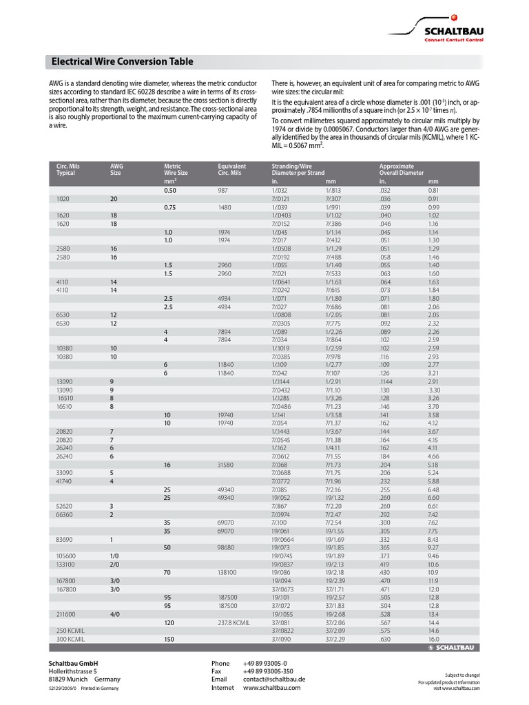 Awg Electrical Wire Conversion Table - en | Download Free PDF ...
