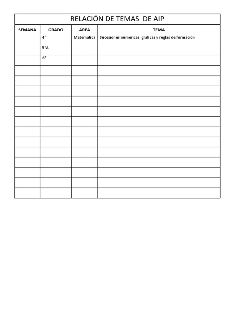 Relación de Temas de Aip: Semana Grado Área Tema | PDF