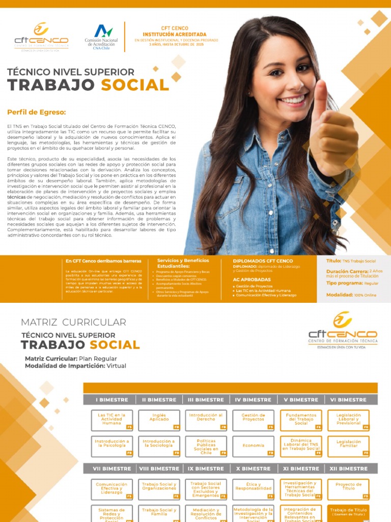 TNS en Trabajo Social | PDF