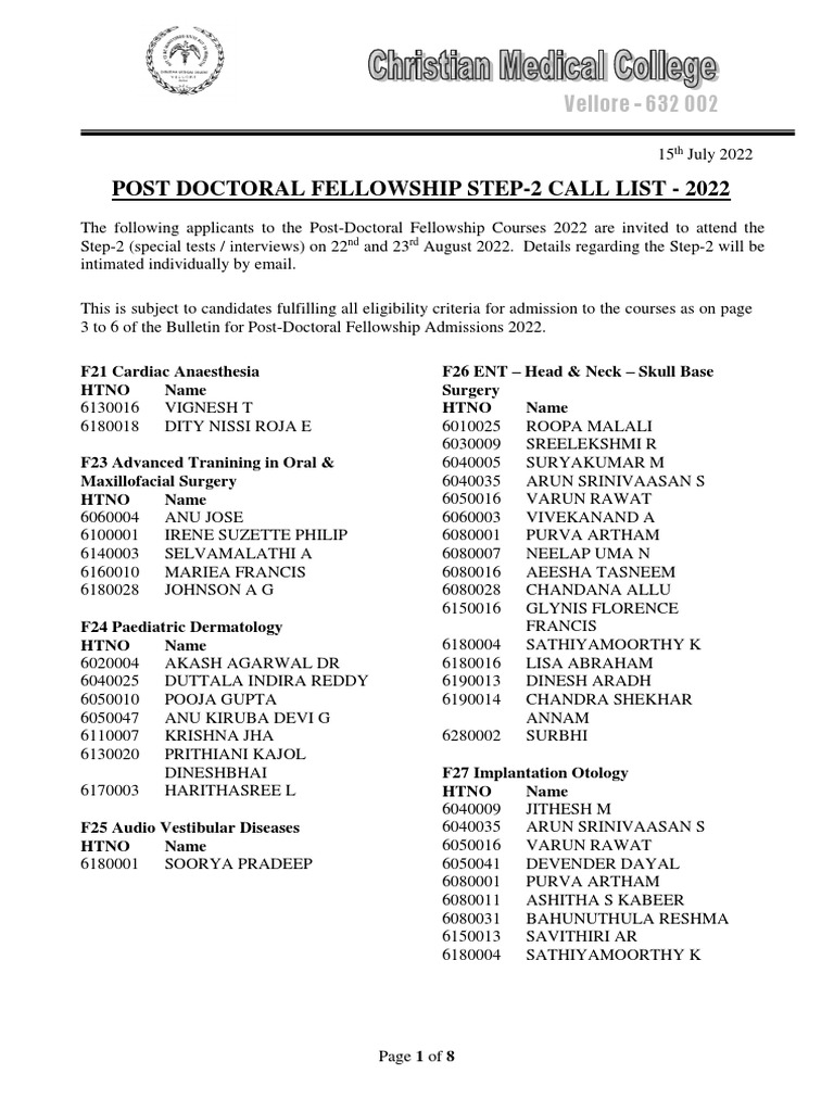 Post Doctoral Fellowship Courses 2022 Step 1 Results Pdf Health