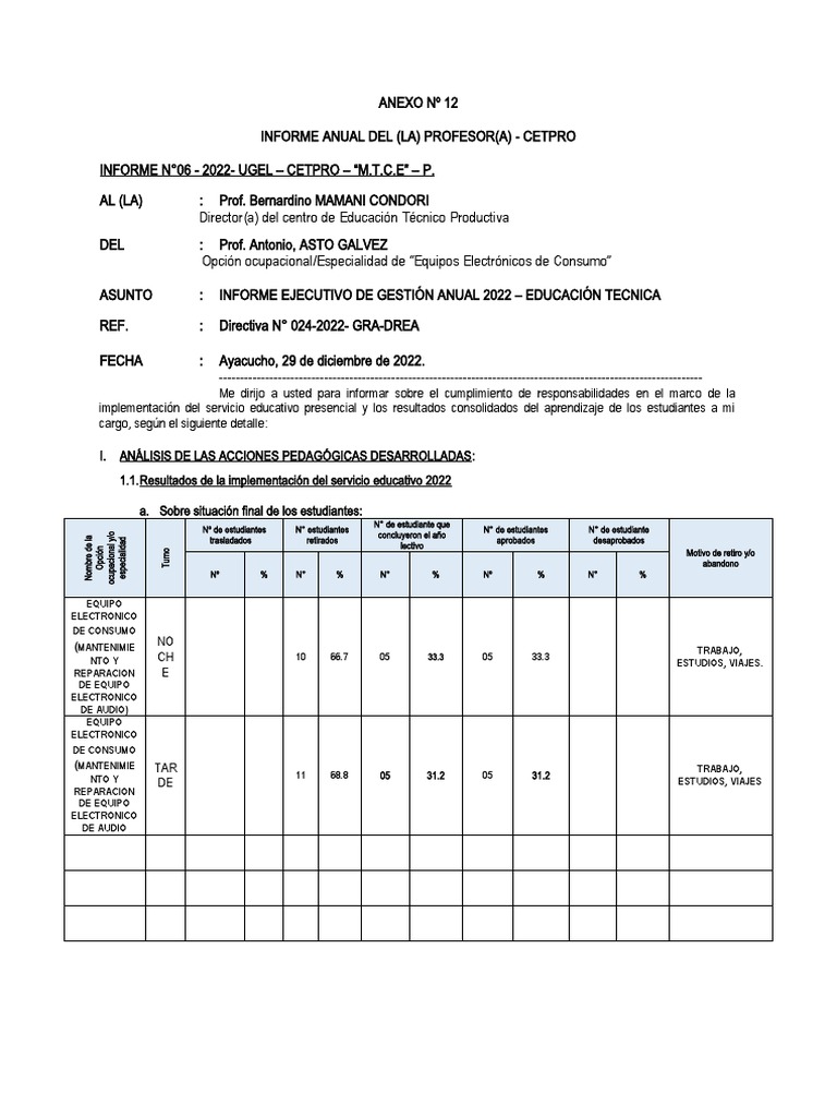 Inform Final 2022 Anex 12 Toño | PDF | Evaluación | Cognición