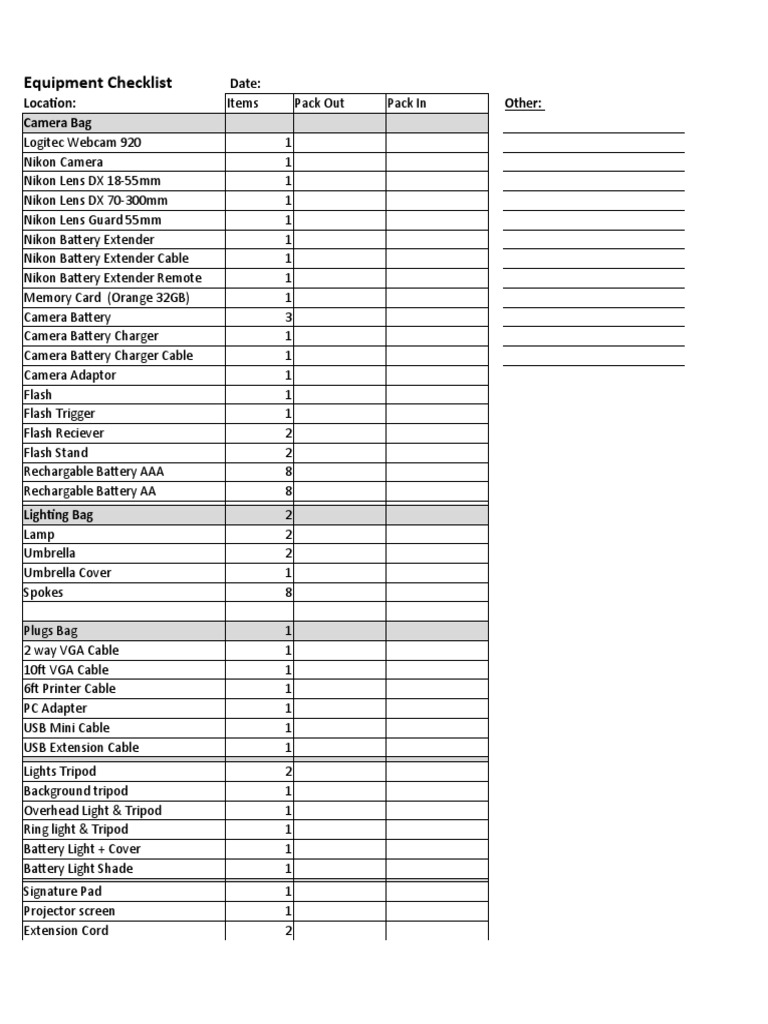 Equipment Checklist | PDF