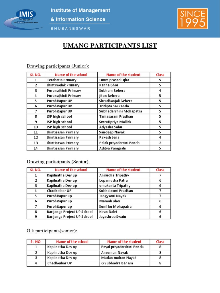 Umang Final Participant List | PDF