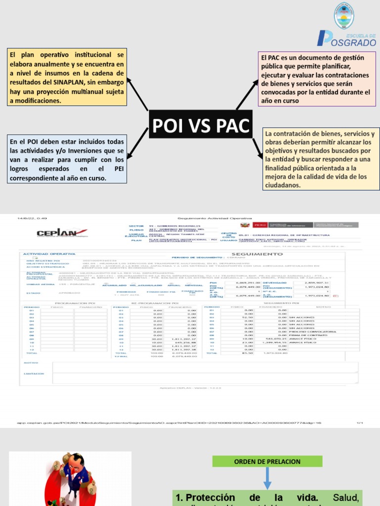 Comparativa POI y PAC en gestión pública | PDF