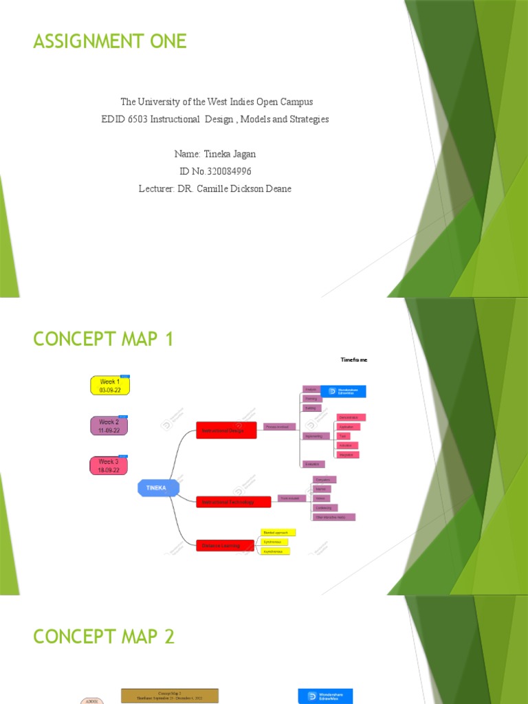 ASSIGNMENT 4 Presentation Concept Map | PDF | Instructional Design | Understanding