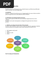 CVQ Students Portfolio Guide | PDF