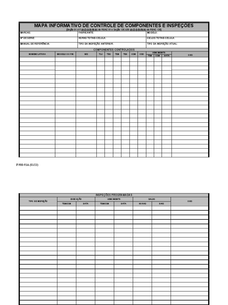 Mapa Informativo de Controle de Componentes E Inspeções | PDF