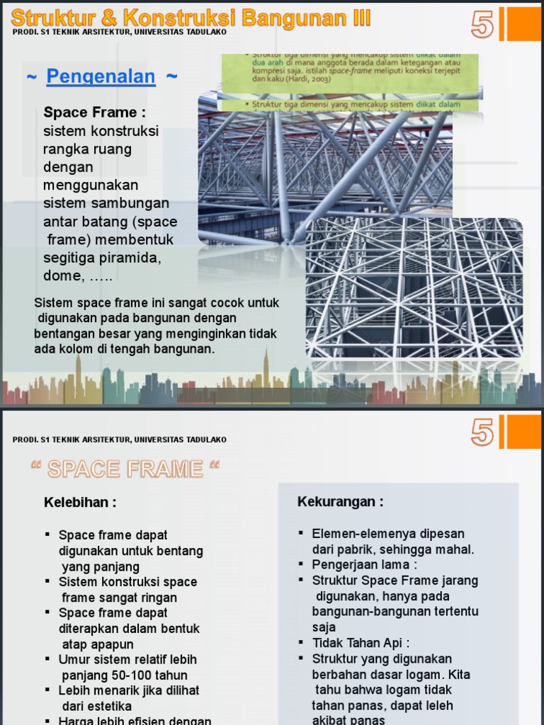 Struktur Space Frame | PDF