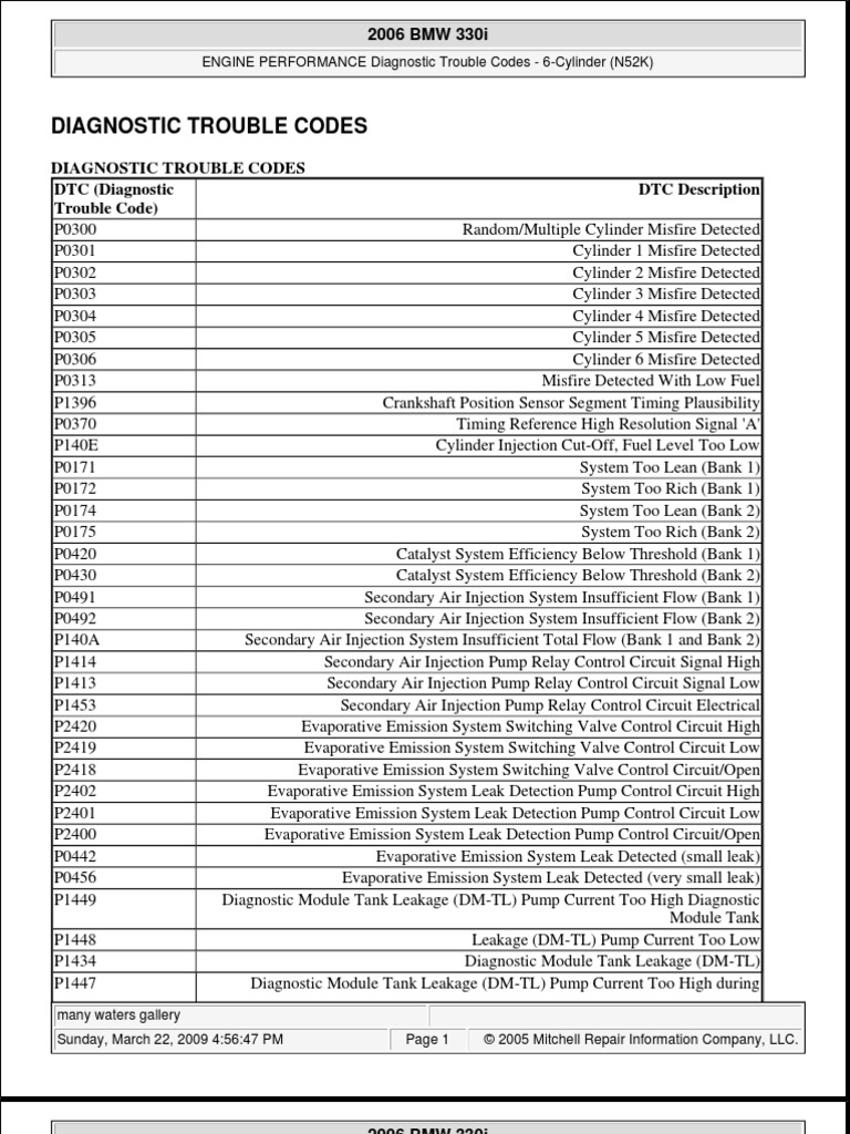 BMW Dtc Codes Throttle Thermostat