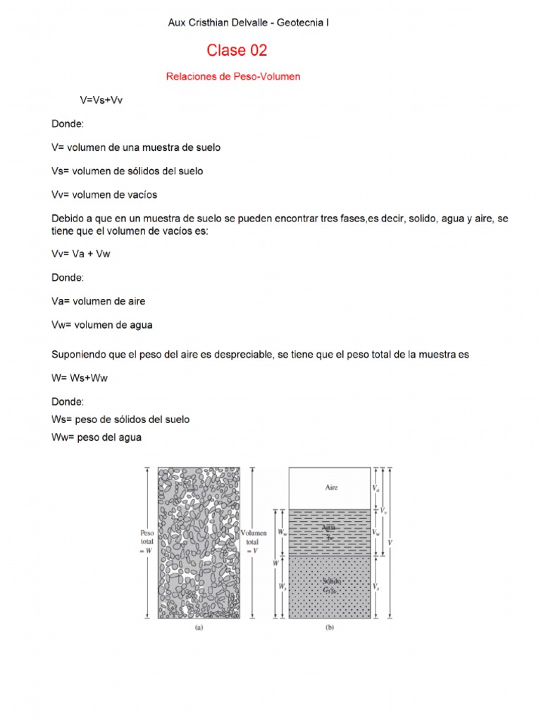 Material de Apoyo para Clase 02 | PDF