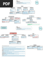 Isa 620 Use of Expert | PDF | Expert | Audit