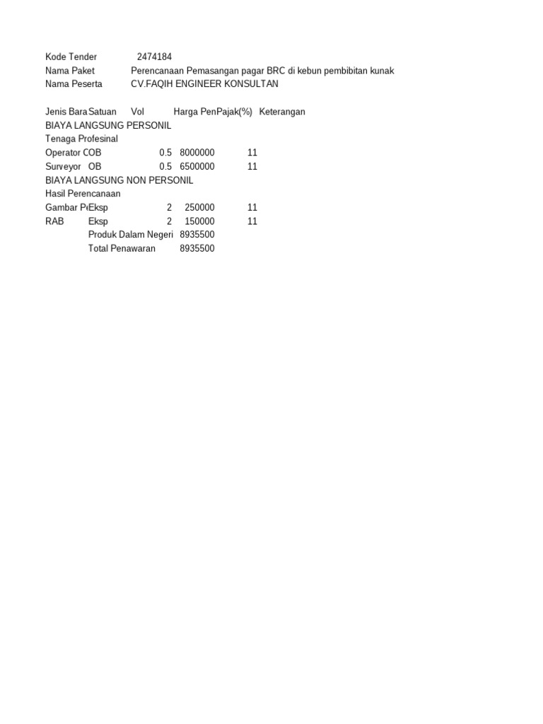 Penawaran-Cv - Faqih Engineer Konsultan | PDF