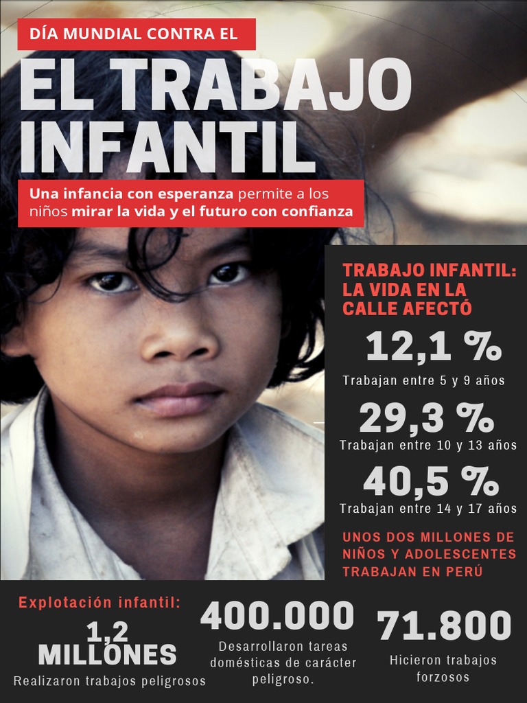 RELIGIÓN - El Trabajo Infantil | PDF | Trabajo infantil | Perú