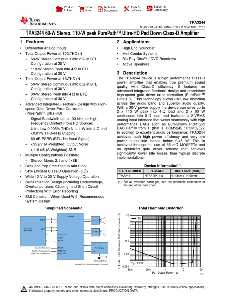 TPA3244 60-W Stereo, 110-W Peak PurePath™ Ultra-HD Pad Down Class-D ...