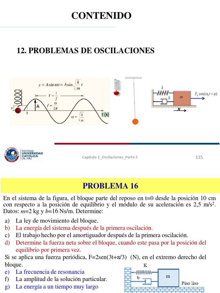 Capítulo 2 - Oscilaciones - Parte 5 - 2020-2 | PDF | Oscilación | Ecuaciones
