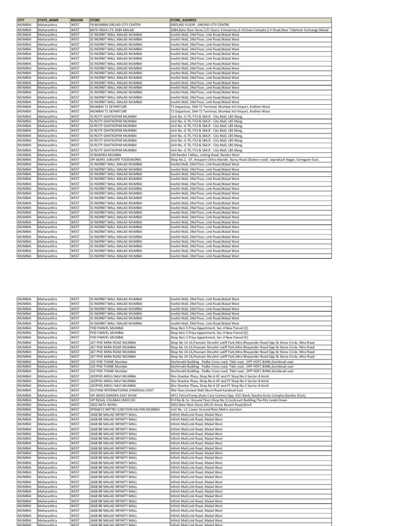 Inorbit Mall Store Directory, Malad | PDF | Mumbai