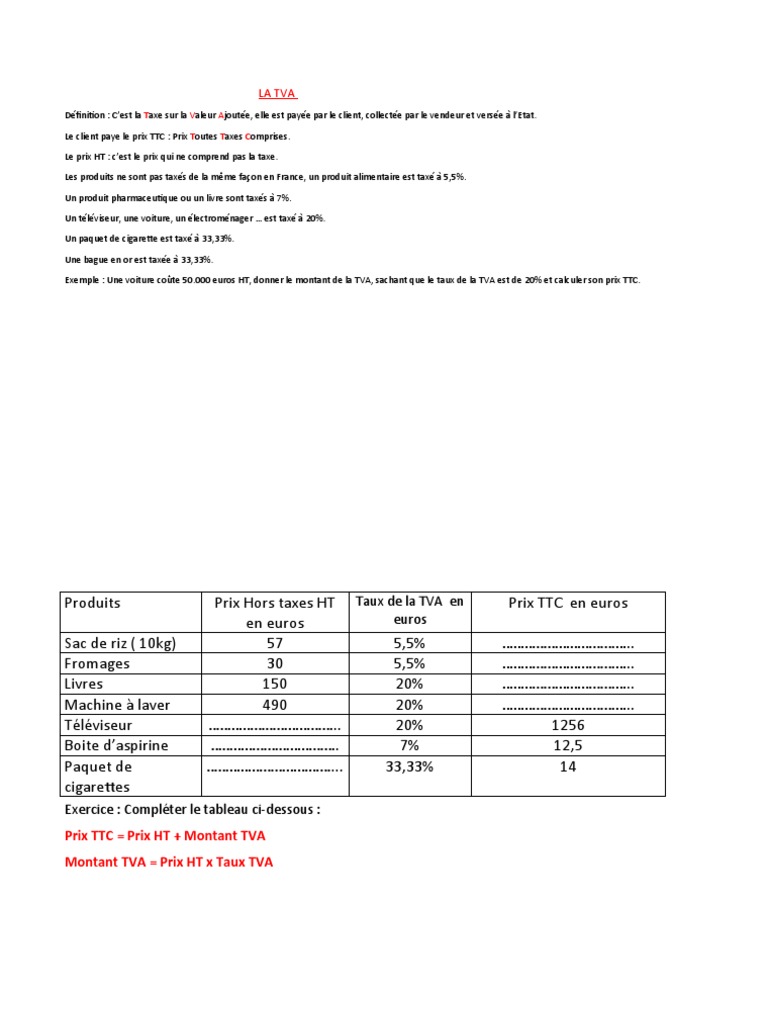 Tableau Tva | PDF