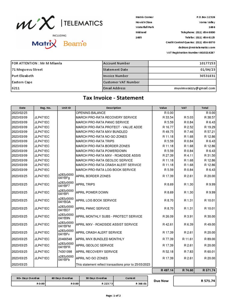 MiX Telematics Tax Invoice - Statement | PDF | Payments | Economies