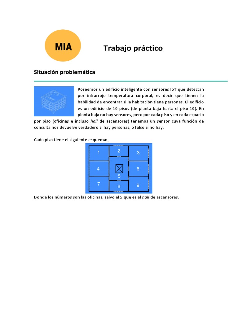 TP1 - Situación Problemática | PDF