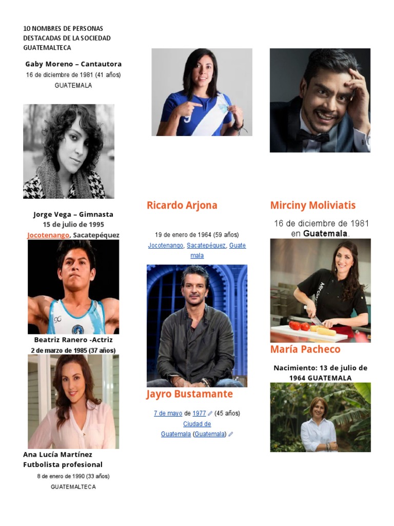 10 Personajes de Guatemala | PDF