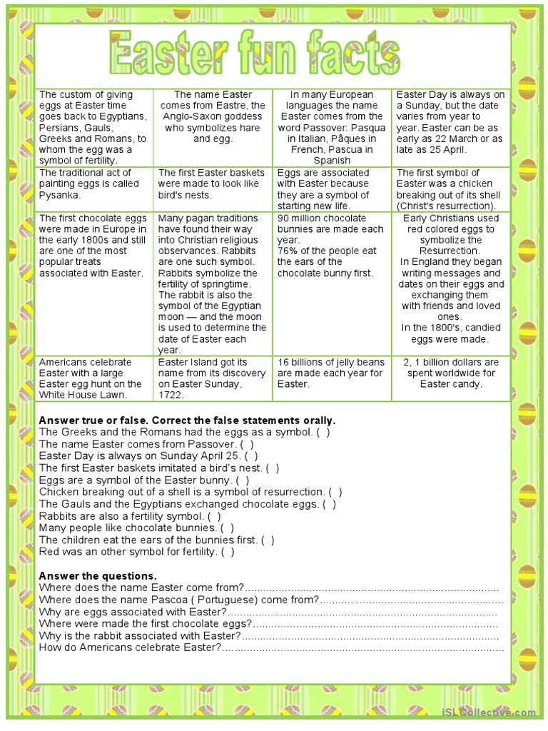 The origins and traditions of Easter eggs and symbols | PDF | Easter ...