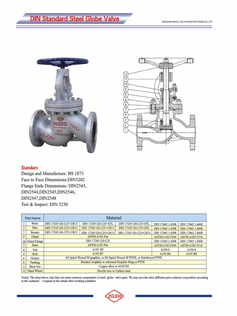 DIN - Globe Valve | PDF