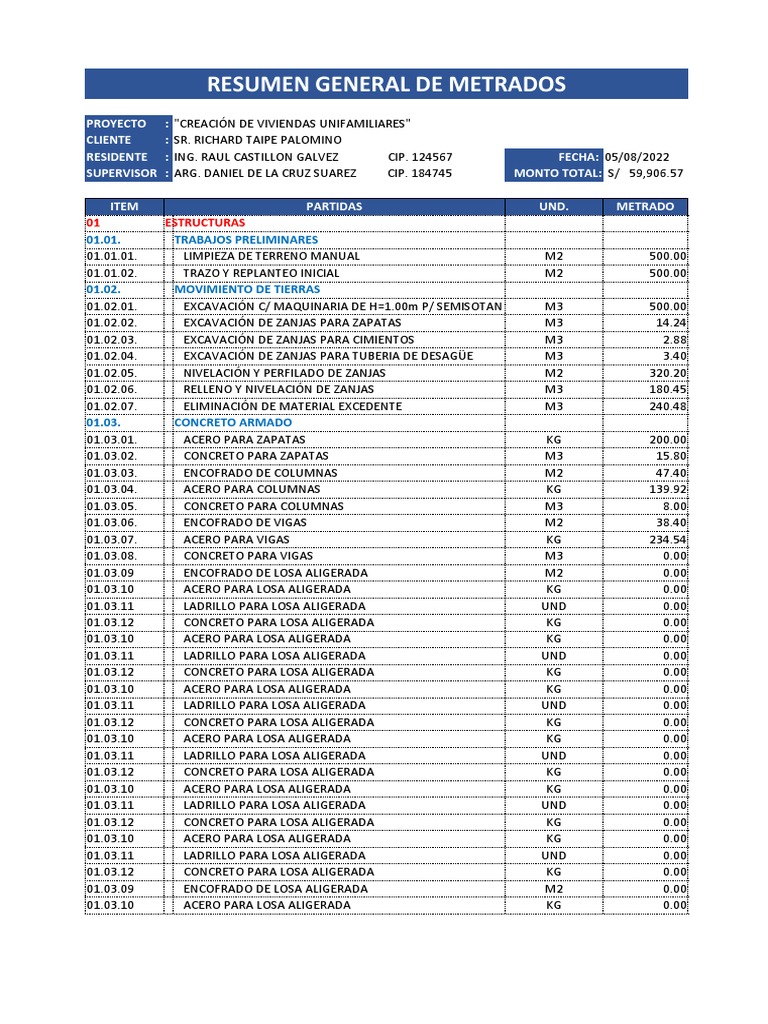 Modulo 10 | PDF | Fundación (Ingeniería) | Hormigón