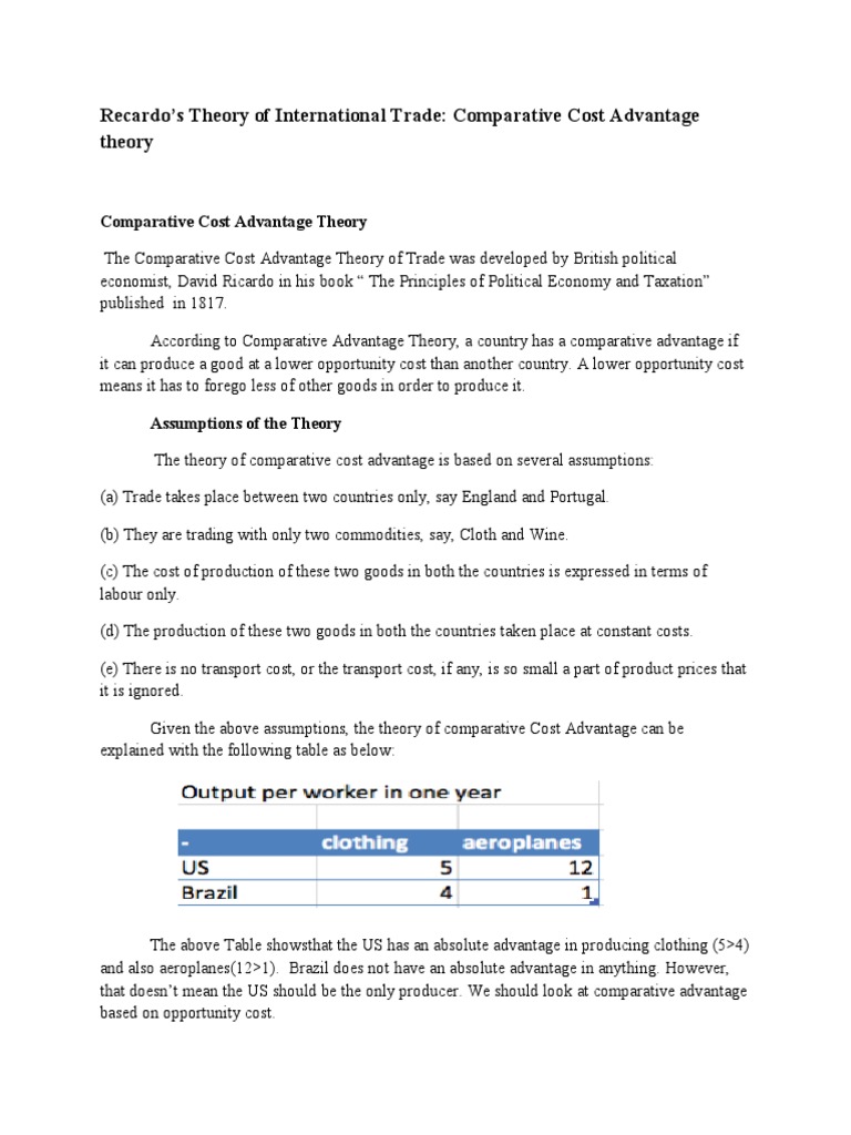 Recardo's Theory of International Trade: Comparative Cost Advantage ...