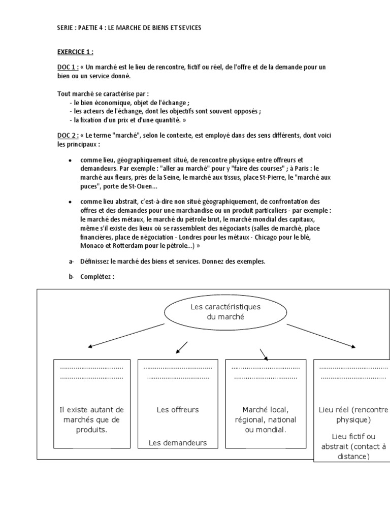 Exemple de marché fictif | PDF | Marché (Économie) | Consommation ...