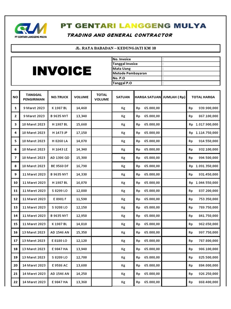 Rekap Volume Pelindo Sampai 15 Maret 2023 | PDF