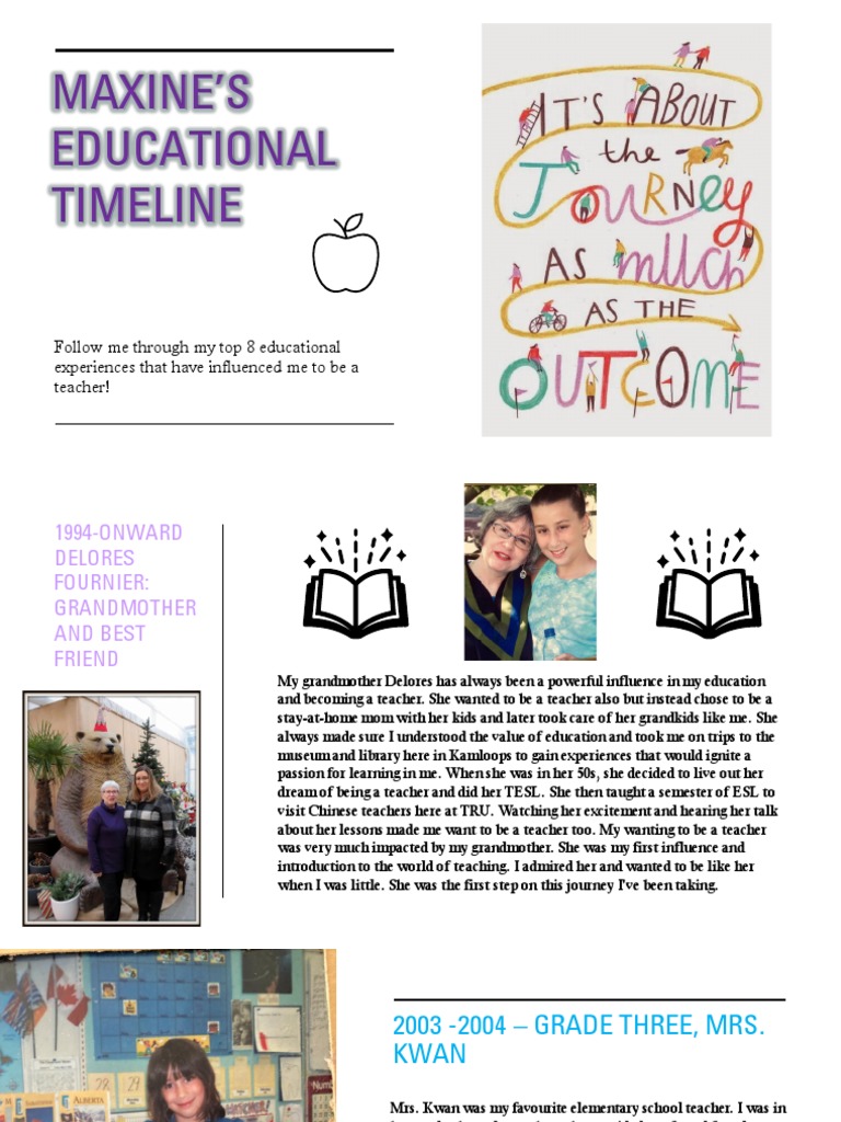 Edef - Educational Timeline | PDF | Teachers | Schools