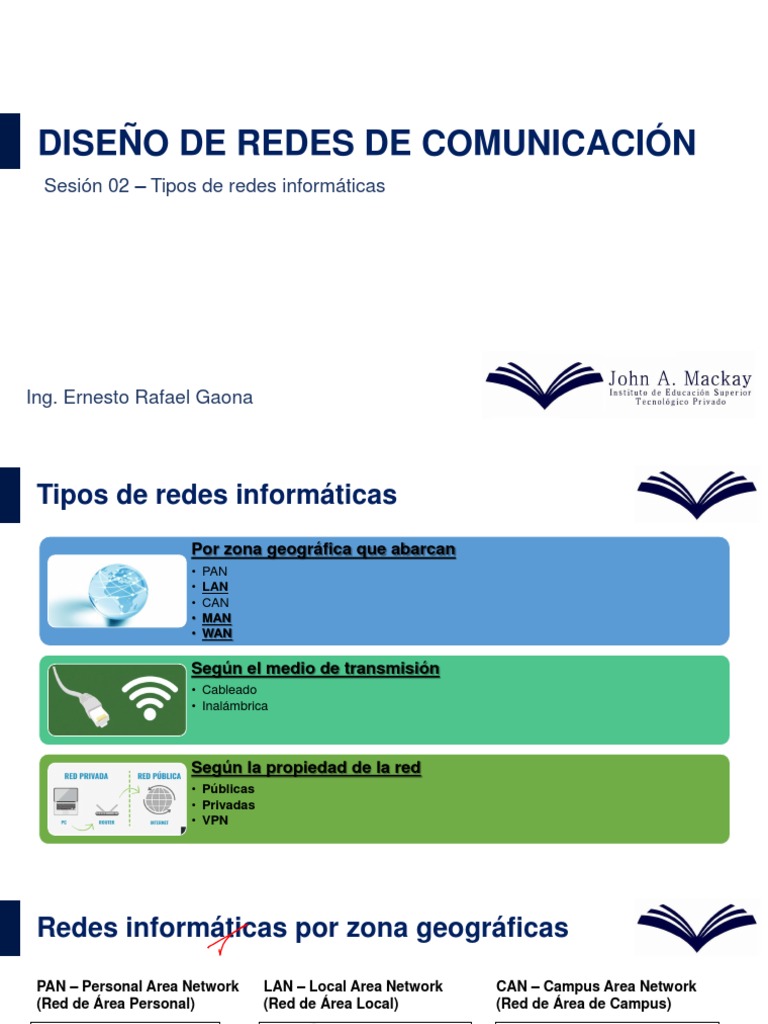 Tipo de Redes de Comunicaciones | PDF | Red de área amplia | Red de computadoras