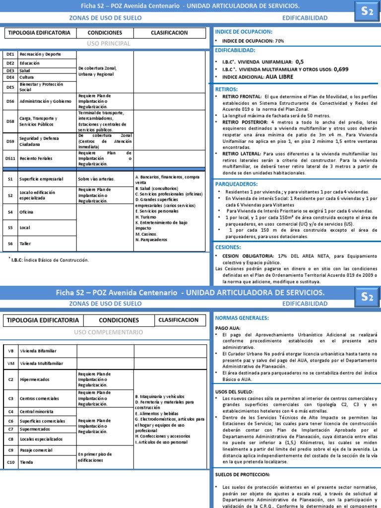 Normas de Uso de Suelo y Edificabilidad | PDF | Planificación