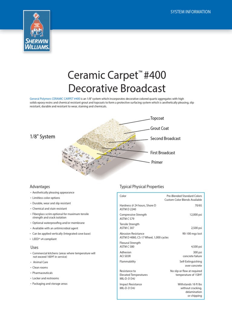 Ceramic Carpet #400 | PDF