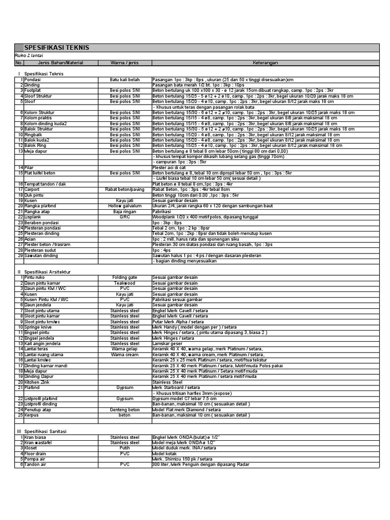 Spesifikasi Teknis: No. Jenis Bahan/Material Warna / Jenis Keterangan I ...