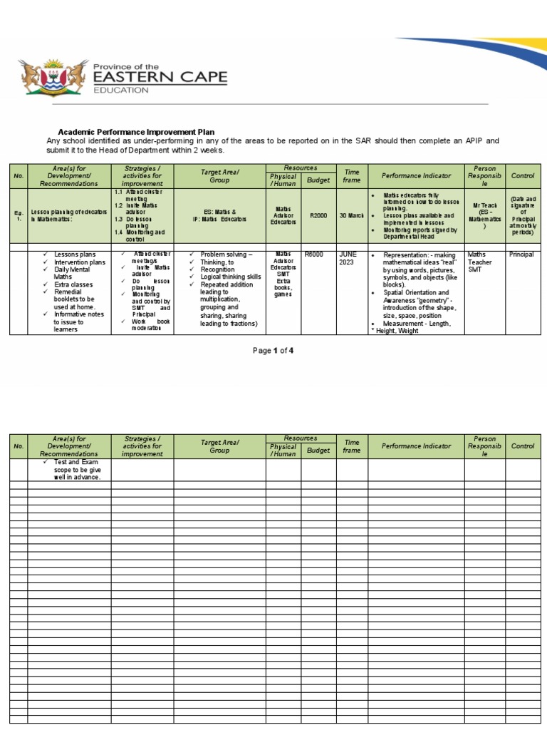 Academic Performance Improvement Plan | Download Free PDF | Mathematics ...