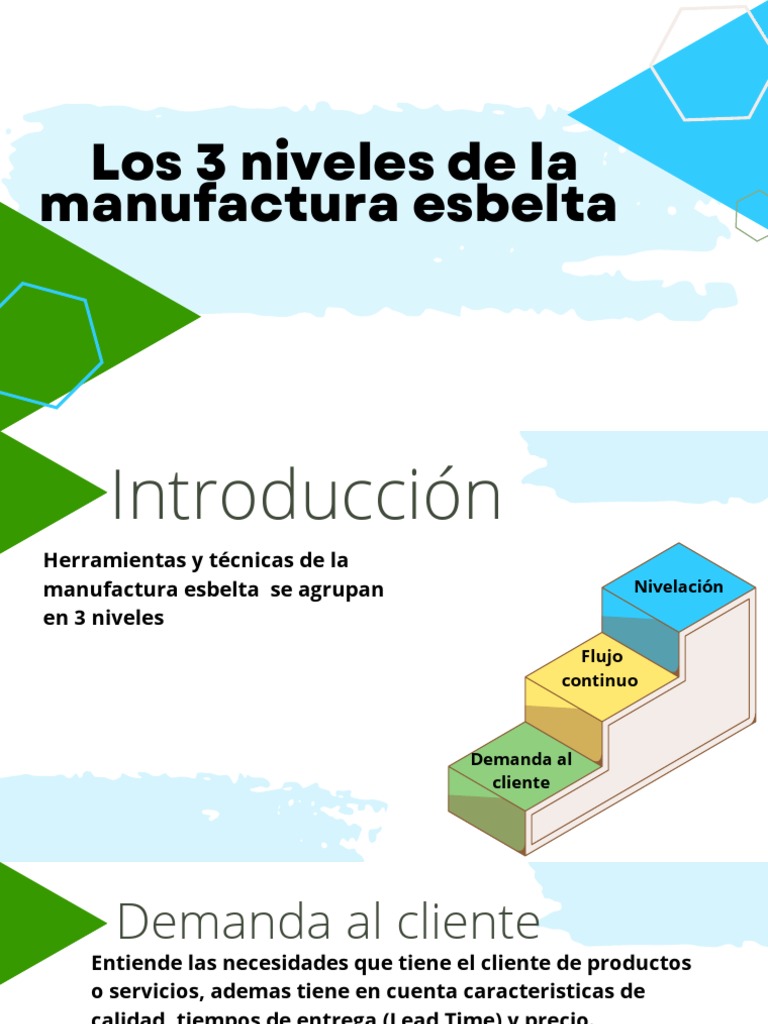 Manufactura Esbelta 3 Niveles | PDF | Lean Manufacturing | Inventario