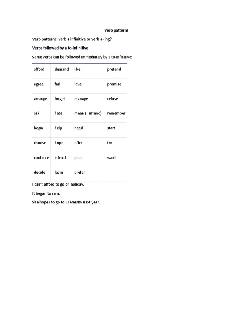 Verb Patterns - Adjectives Structures | PDF