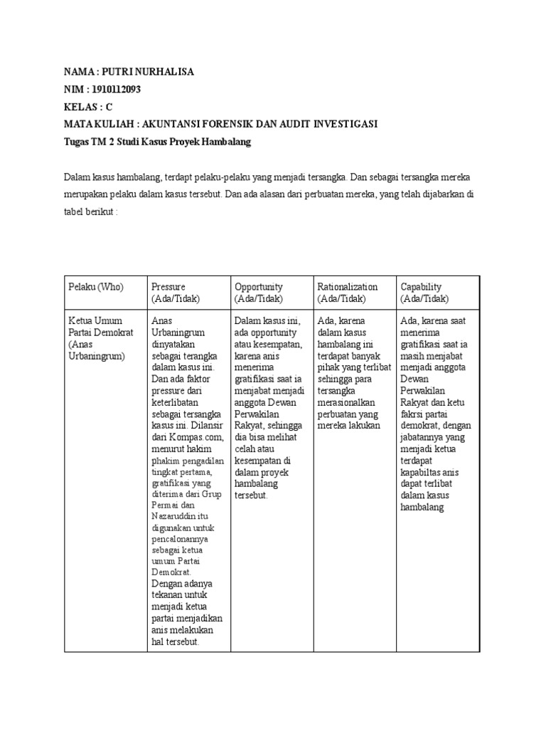 Tugas TM 2 Proyek Studi Kasus Hambalang | PDF
