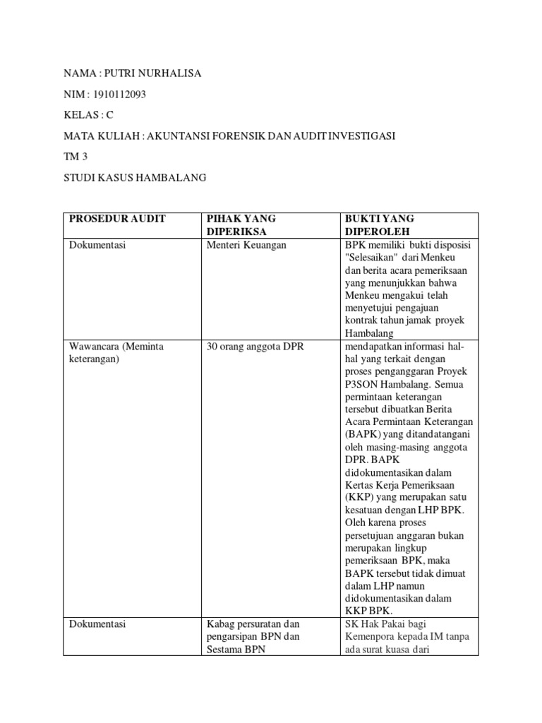 Tugas TM 3 Tabel 5w Ih Hambalang | PDF