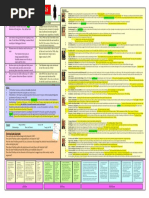 AQA GCSE English Literature Macbeth Quote Bank | PDF | Macbeth ...