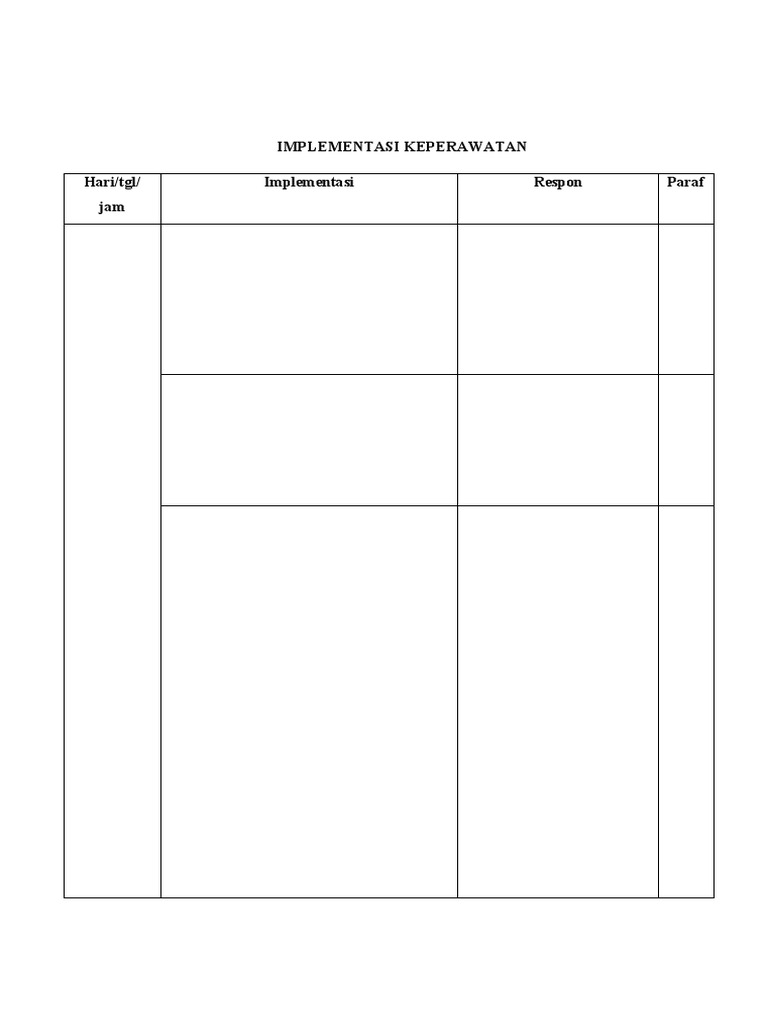 Implementasi Keperawatan Hari/tgl/ Jam Implementasi Respon Paraf | PDF