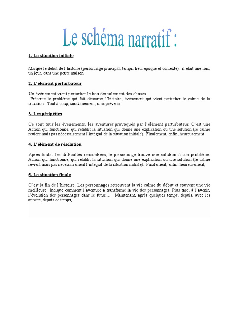 Schéma narratif : étapes clés expliquées | PDF