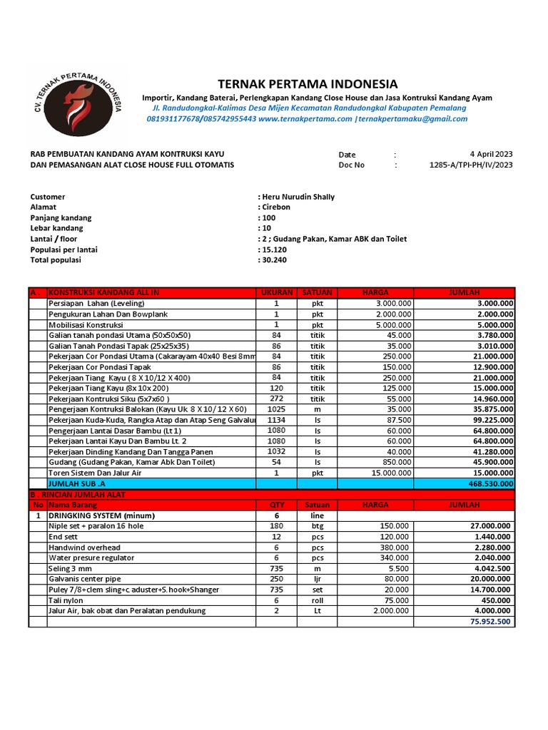 RAB 9x120 Kayu | PDF