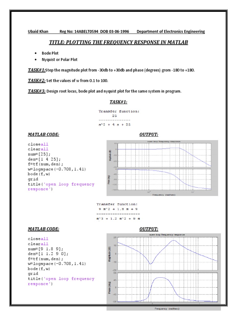 Plotting THE FREQUENCY RESPONSE IN MATLAB | PDF