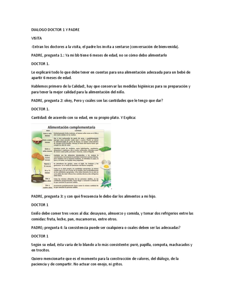 LIBRETO | PDF