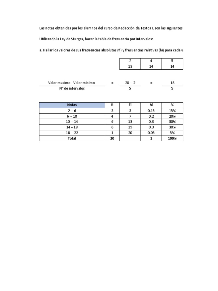 Notas Fi Fi Hi % | PDF