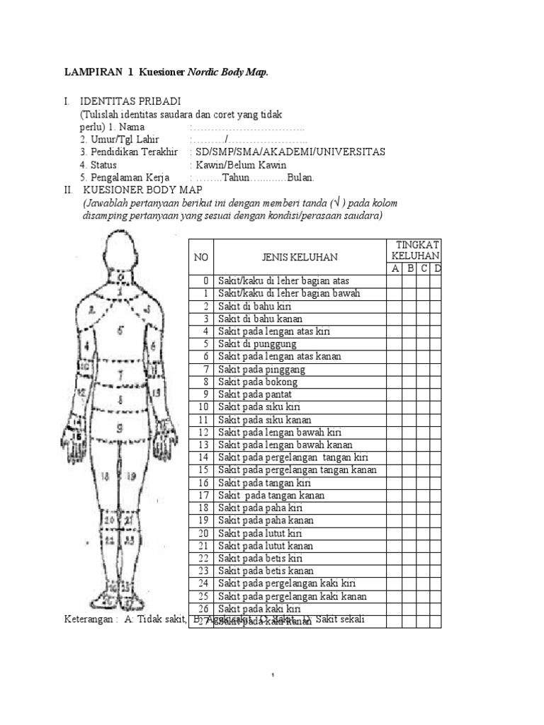 Kueisioner Nordic Body Map | PDF