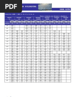 Catalogo Conforja | PDF